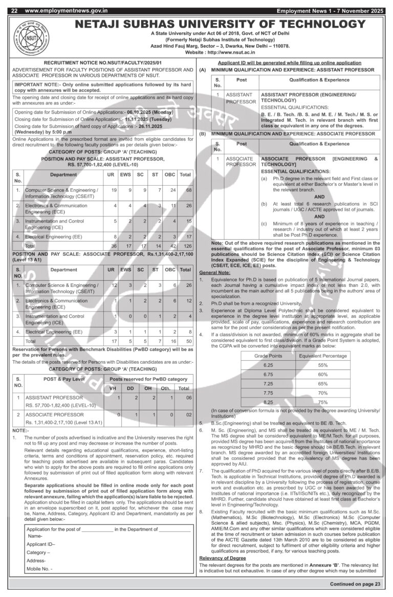 NSUT Recruitment 2025: Apply for 176 Assistant and Associate Professor ...
